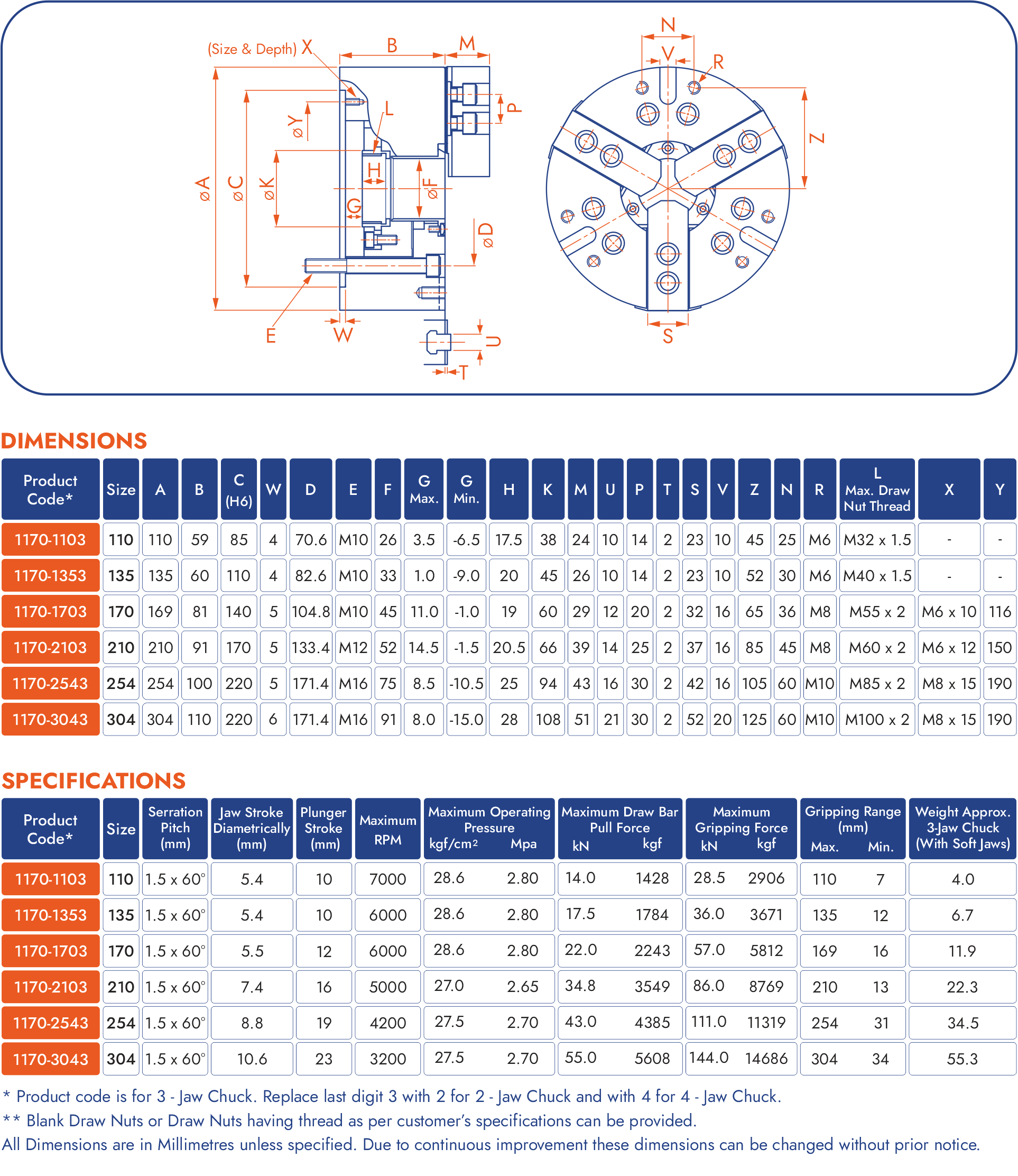 Power Chucks K-Type (Kitagawa Compatible) | Zither Power Chucks