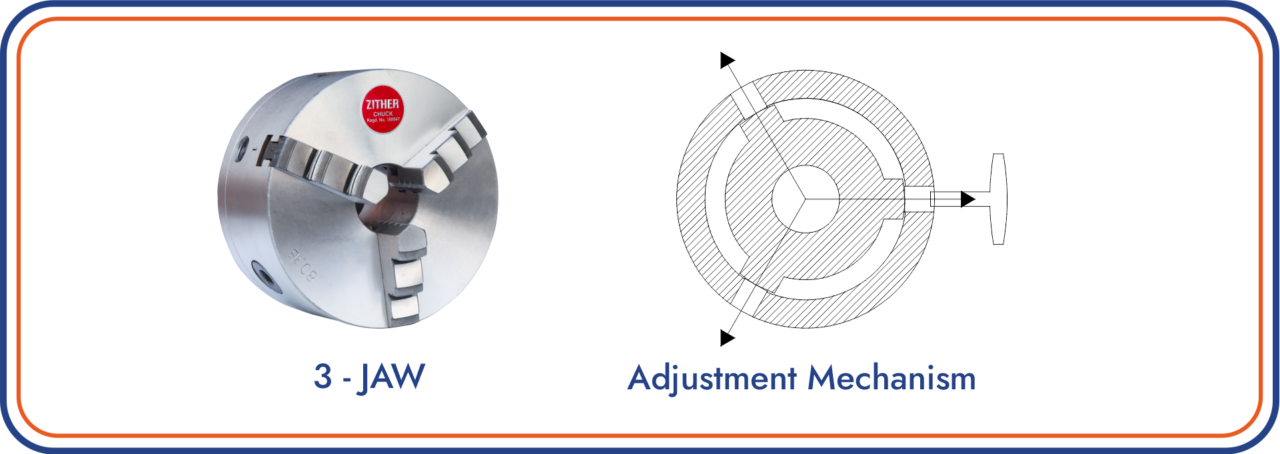 Accuracy Adjustable Lathe Chucks | Zither Chucks