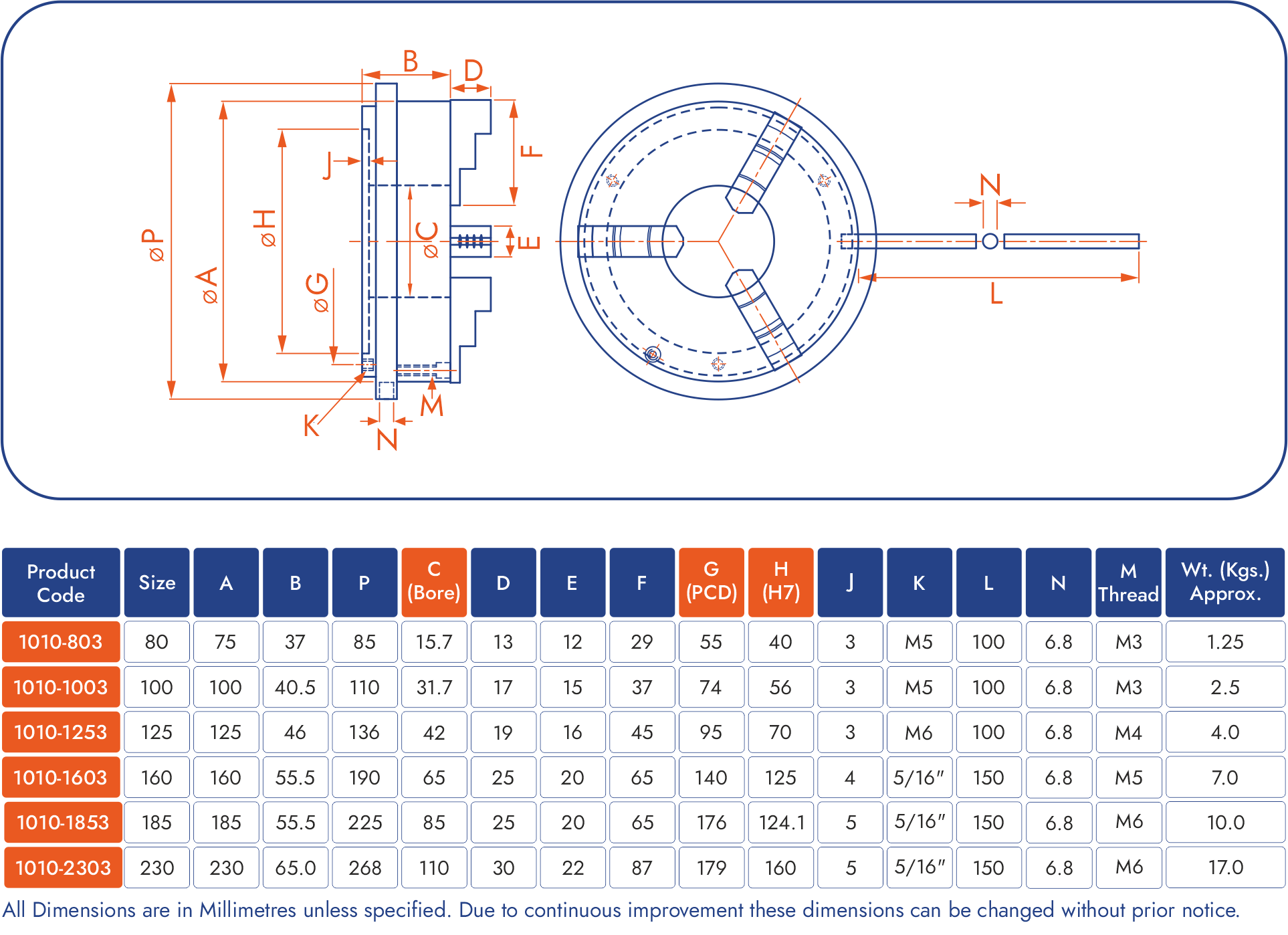 Lever Operated Chuck 3-Jaw | Zither Chucks