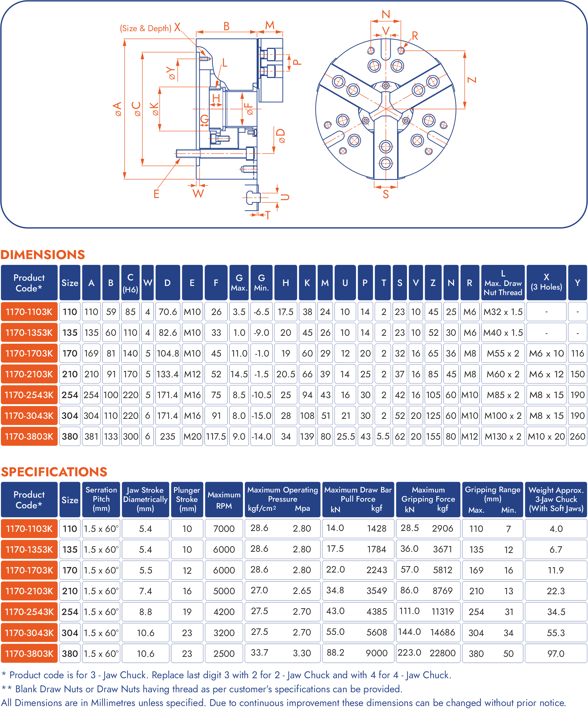 Power Chuck Jaws K-Type (OCPC) | Zither Chuck