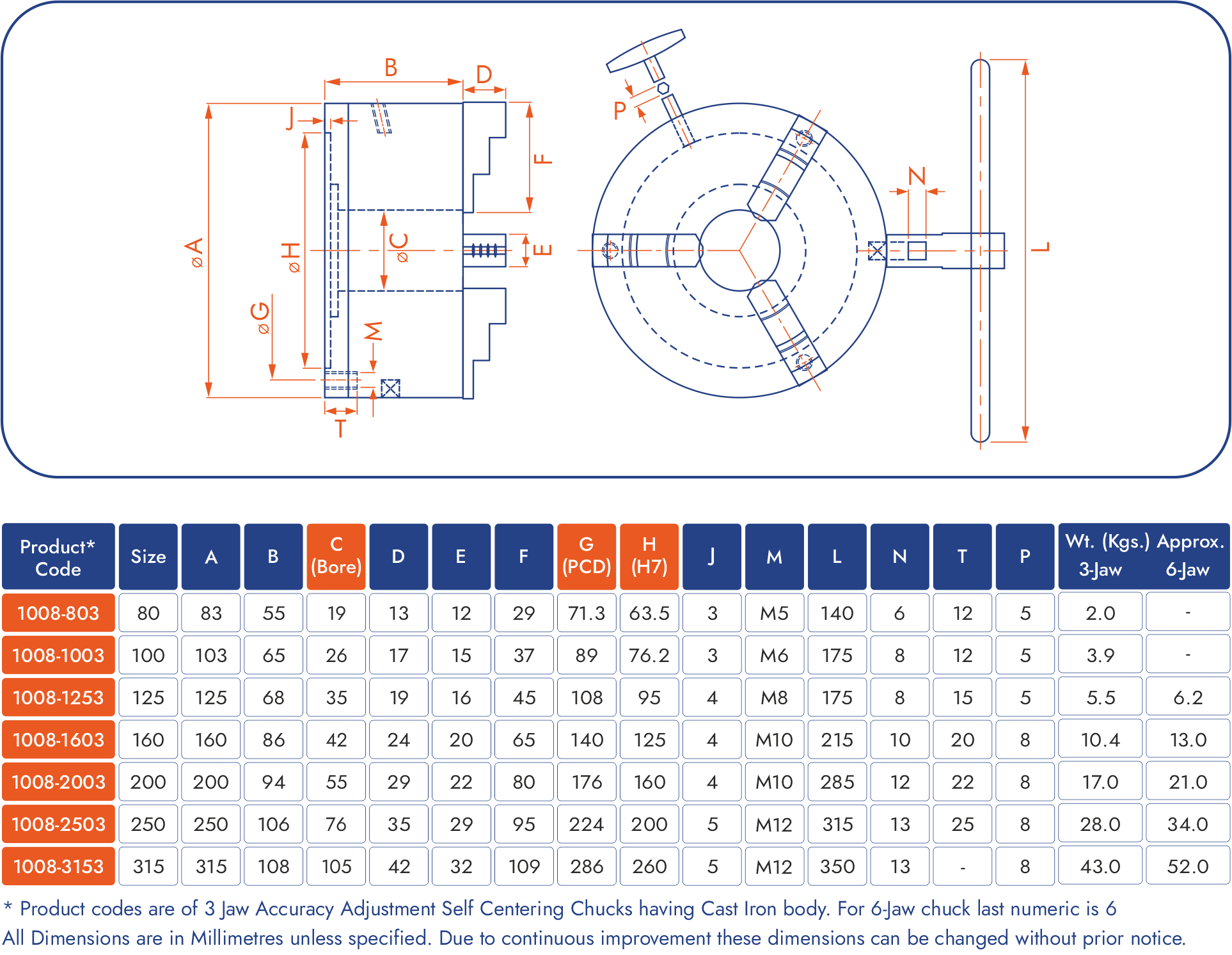 Accuracy Adjustable Lathe Chucks | Zither Chucks