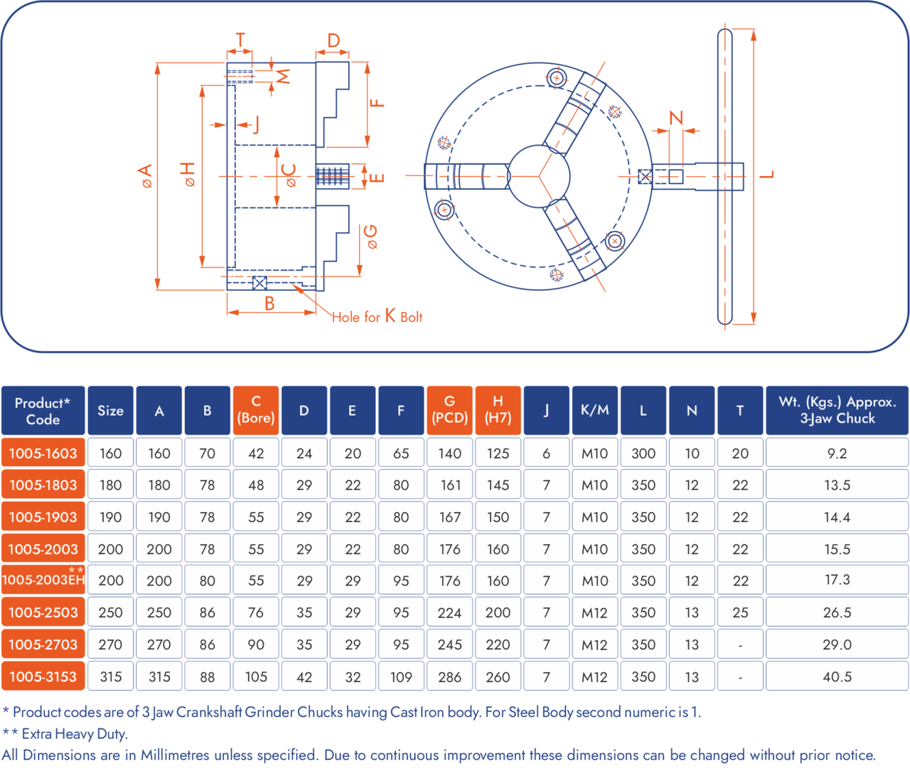 Crankshaft Grinder Chucks 3-Jaw | Zither Chucks